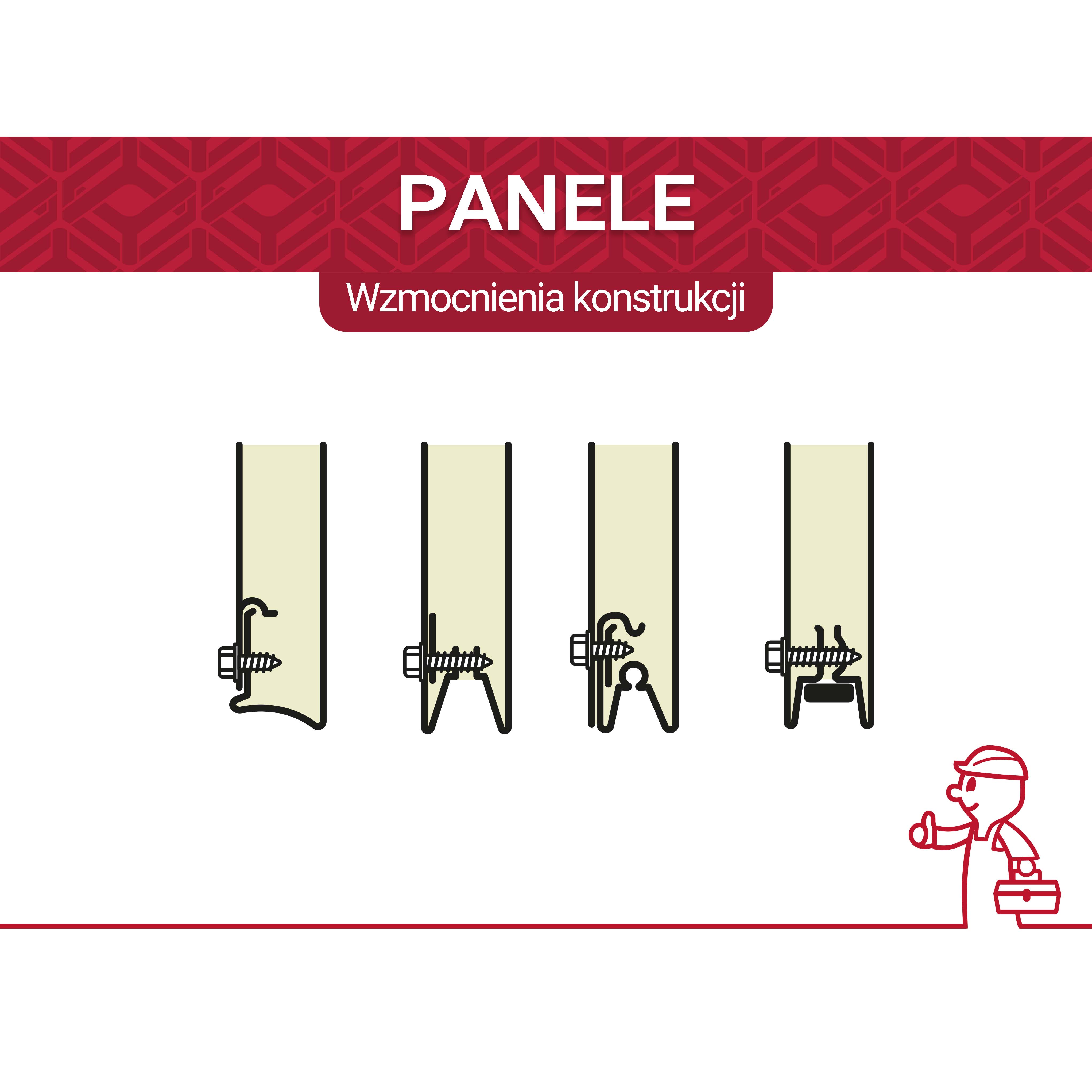 Wzmocnienia konstrukcji paneli segmentowych